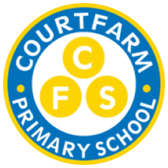 Shop By School – Crested School Wear